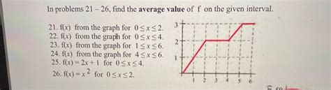 solved in problems 21 26 find the average value of f on the