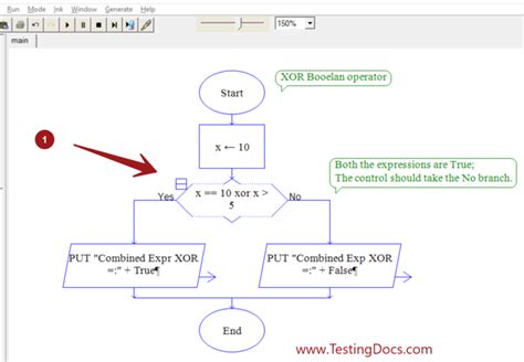 Boolean Operators And Expressions In Raptor Testingdocs