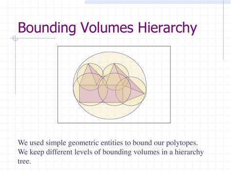 Collision Detection Spring Ppt Download