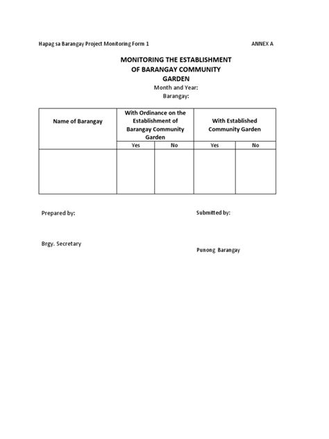 Hapag Sa Barangay Project Monitoring Form 1 Pdf