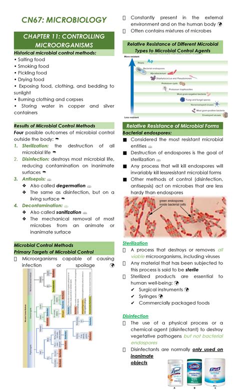 CONTROLLING MICROORGANISMS CN67 MICROBIOLOGY CHAPTER 11 CONTROLLING MICROORGANISMS