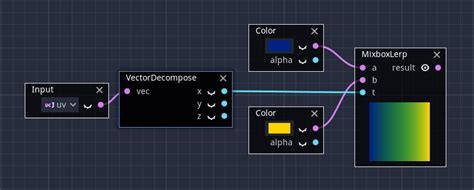 mixbox for godot — mixbox documentation