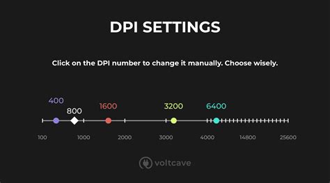 How To Get Best Aim In Valorant Aim Settings