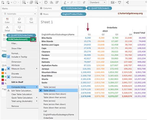 Tableau Ytd Table Calculations