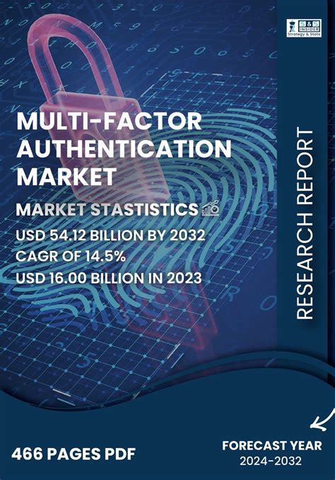 Multifactorauthentication Cybersecurity Identityverification Mfa… Prasad Padwal