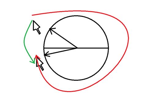 Javascript Angle Animation With Atan2 Stack Overflow