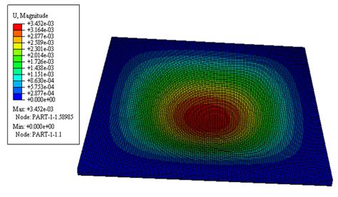Displacement Distribution Of The Two Way Slab Under Static Loading Download Scientific Diagram