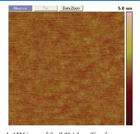 Figure 1 From What Is The Role Of The Interfacial Interaction In The Slow Relaxation Of