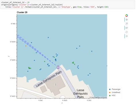 Movement Data In Gis 27 Extracting Trip Origin Clusters From Movingpandas Trajectories Free
