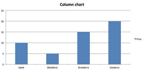 npm xlsx chart skypack