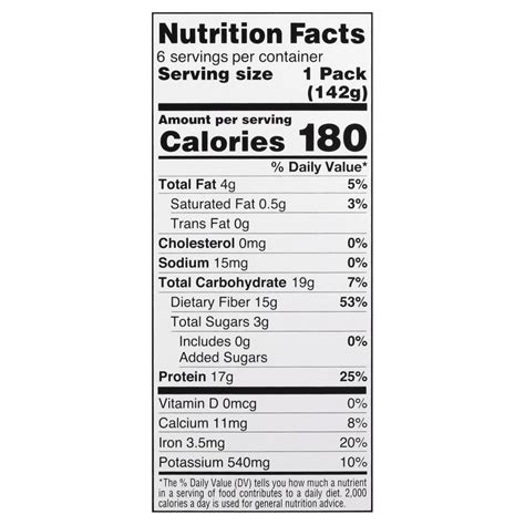Restaurant Edamame Nutrition Facts At Douglas Jacobson Blog