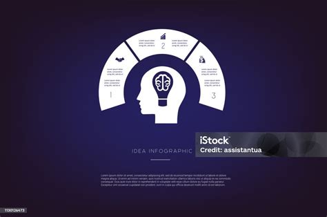 머리 전구 두뇌입니다 컨셉 일러스트 레이 션 또는 배경입니다 아이디어 Infographic입니다 워크플로 배너 다이어그램 웹