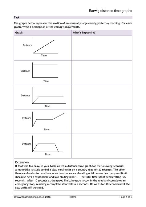Physical Science Distance Time Graphs Worksheet
