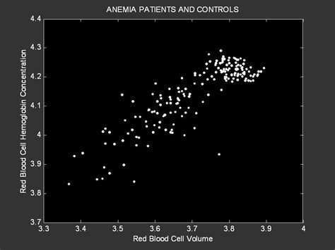 Ics 278 Data Mining Lectures 1213 Clustering Algorithms Ppt Video Online Download