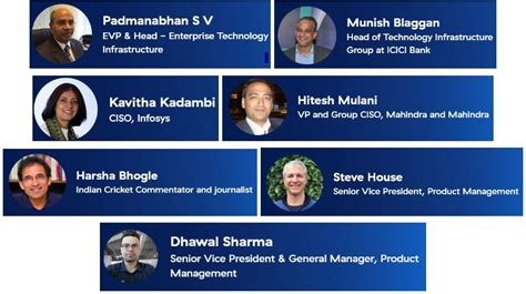 Sandeep Lakshmana Swamy Posted On Linkedin