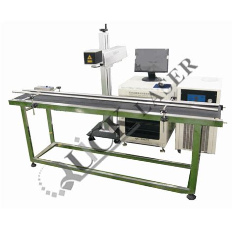 Laser Coding Machine Laser Coding Machine Nanotechnology Products NPD