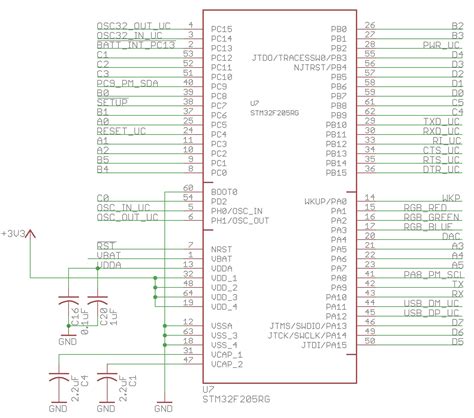 Reddit Dive Into Anything