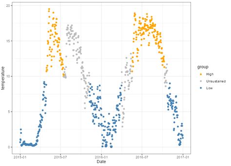 In R If There Are Multiple True Answers Select The First True Answer