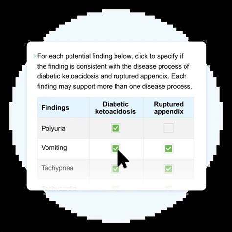 Practice With NCLEX NGN Sample Questions