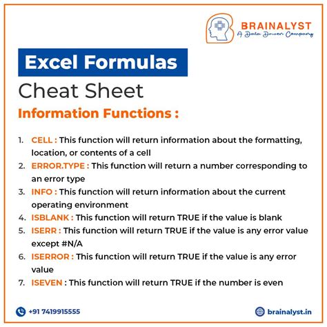Brainalyst On Linkedin Excel Formulation Excelformula Dataanalyst Brainalyst On Linkedin Excel Formulation Excelformula Dataanalyst