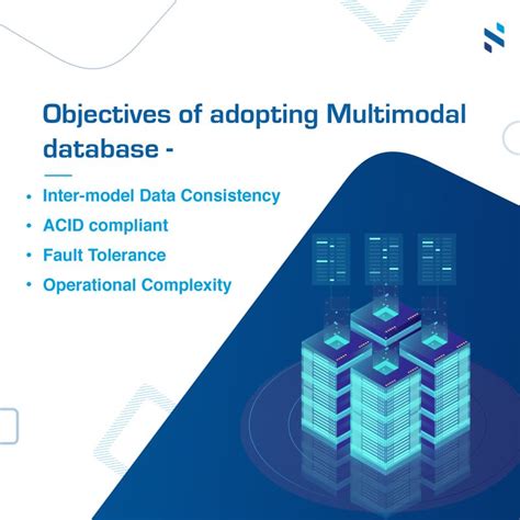 Staqwise Solutions On Linkedin Artificialintelligence