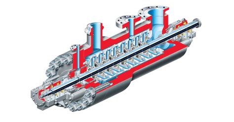 Flow Loop Optimization Enables Energy Diversification And Carbon