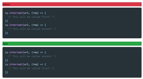 Bad Badge Styling On Migration Page · Issue 3845 · Cypress Iocypress Documentation · Github