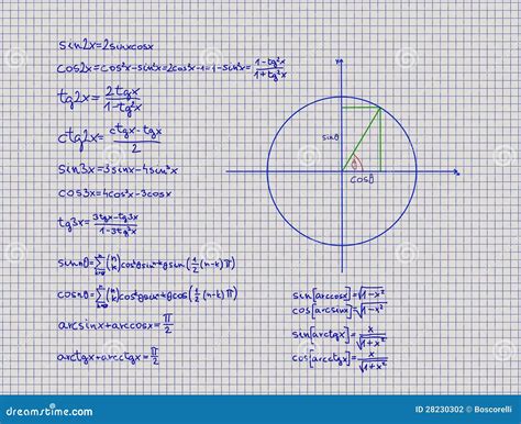 Mathematical Trigonometry Equations Stock Illustration Illustration Of Axis Angle 28230302