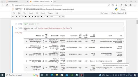 Vishal Gupta On Linkedin Microsoftpowerbi Powerbi Powerbidesktop