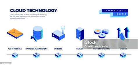클라우드 기술 아이소메트릭 웹 배너 개념 및 3차원 디자인 서버실에 대한 스톡 벡터 아트 및 기타 이미지 서버실 등측투영법 데이터베이스 Istock
