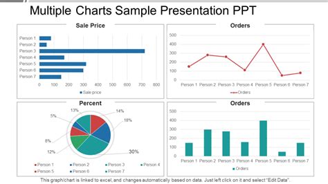 Updated 2023 Top 50 Data And Statistics Powerpoint Templates