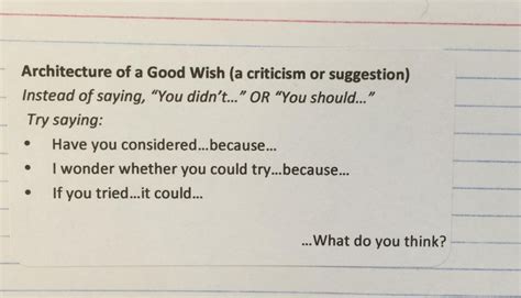 Setting The Stage For Meaningful Peer Feedback Choice Literacy