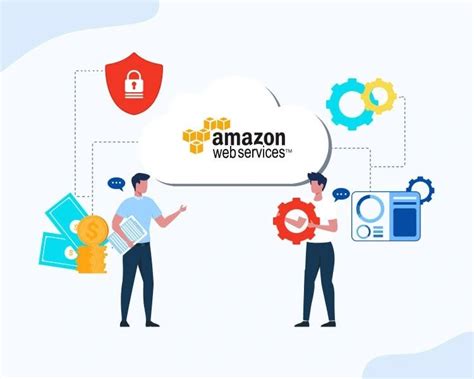 aws cloudcomputing innovation digitaltransformation swathi punreddy