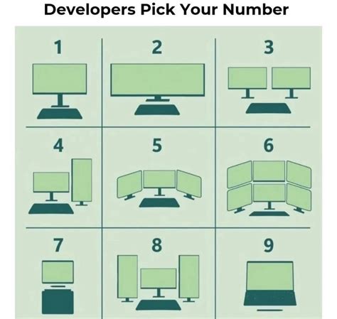 karishma bhardwaj on linkedin follow programminglanguages programmer coder learner… 18