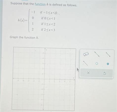 Solved Suppose That The Function H Is Defined As Follows Chegg Com