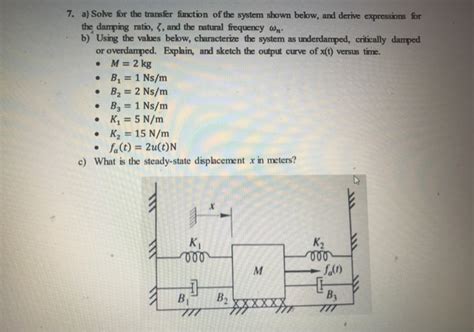solved 7 a solve for the transfer function of the system