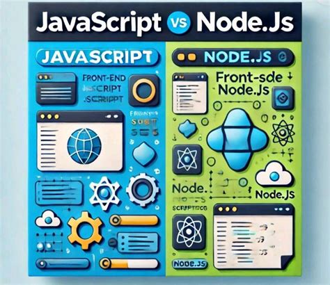 Fahad Ujjan On Linkedin Javascript Vs Nodejs Whats The Difference