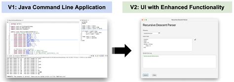 V2 Recursive Descent Parser 20 Java Erin Cameron