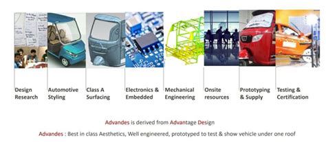 Kunal Gaurav Posted On Linkedin