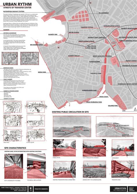 Graduation Project Freelancer