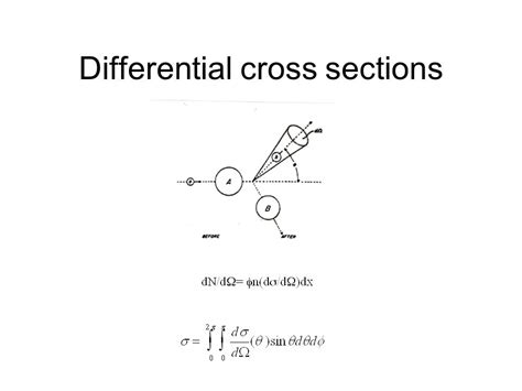 Lesson 10 Nuclear Reactions Ppt Video Online Download