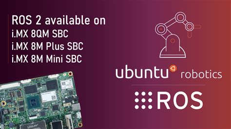 ros 2 on ubuntu 20 04 is now available on iwave portfolio of single