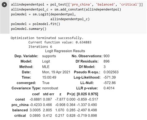 Location Bias In Youtubes Search Engine Decoding Biases In Ai