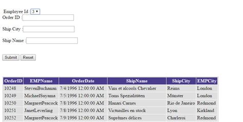 C How To Insert Empname Based On Empid That Was Select In Dropdownthe Remainin Valuse Can Be