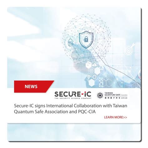 Secure Ic On Linkedin News Pqc Postquantum Postquantumcryptography Collaboration