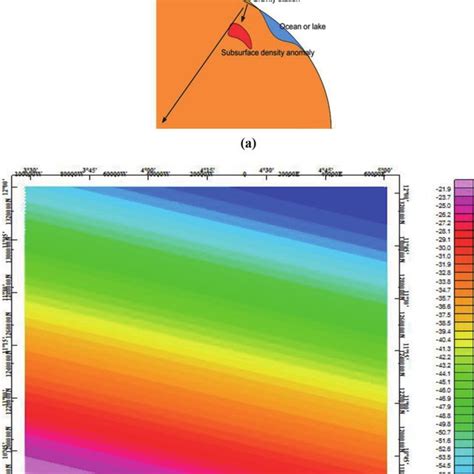 A B A Bouguer Correction For Subsurface Density Variations B Download Scientific