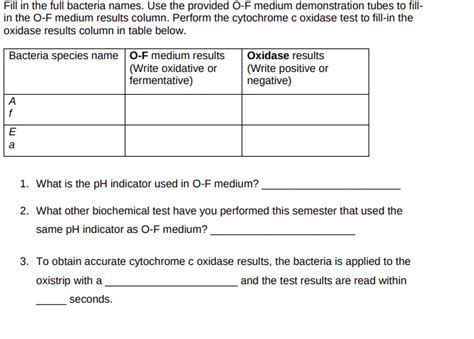 Solved Oxidation Fermentation Test Objectives After