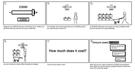 Lending Stream Explainer Video Lost Marble Animated Explainer Video Company