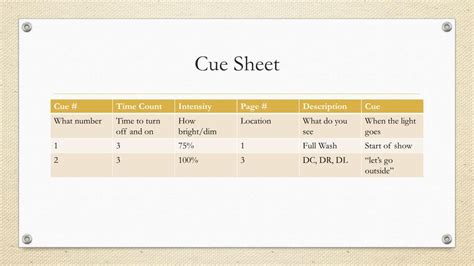 Ppt Lighting Design Powerpoint Presentation Free Download Id2708560