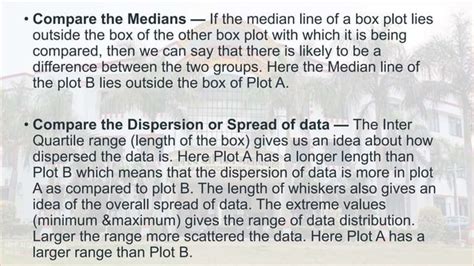 Box Plot Or Whisker Plot Pptx Technology And Computing